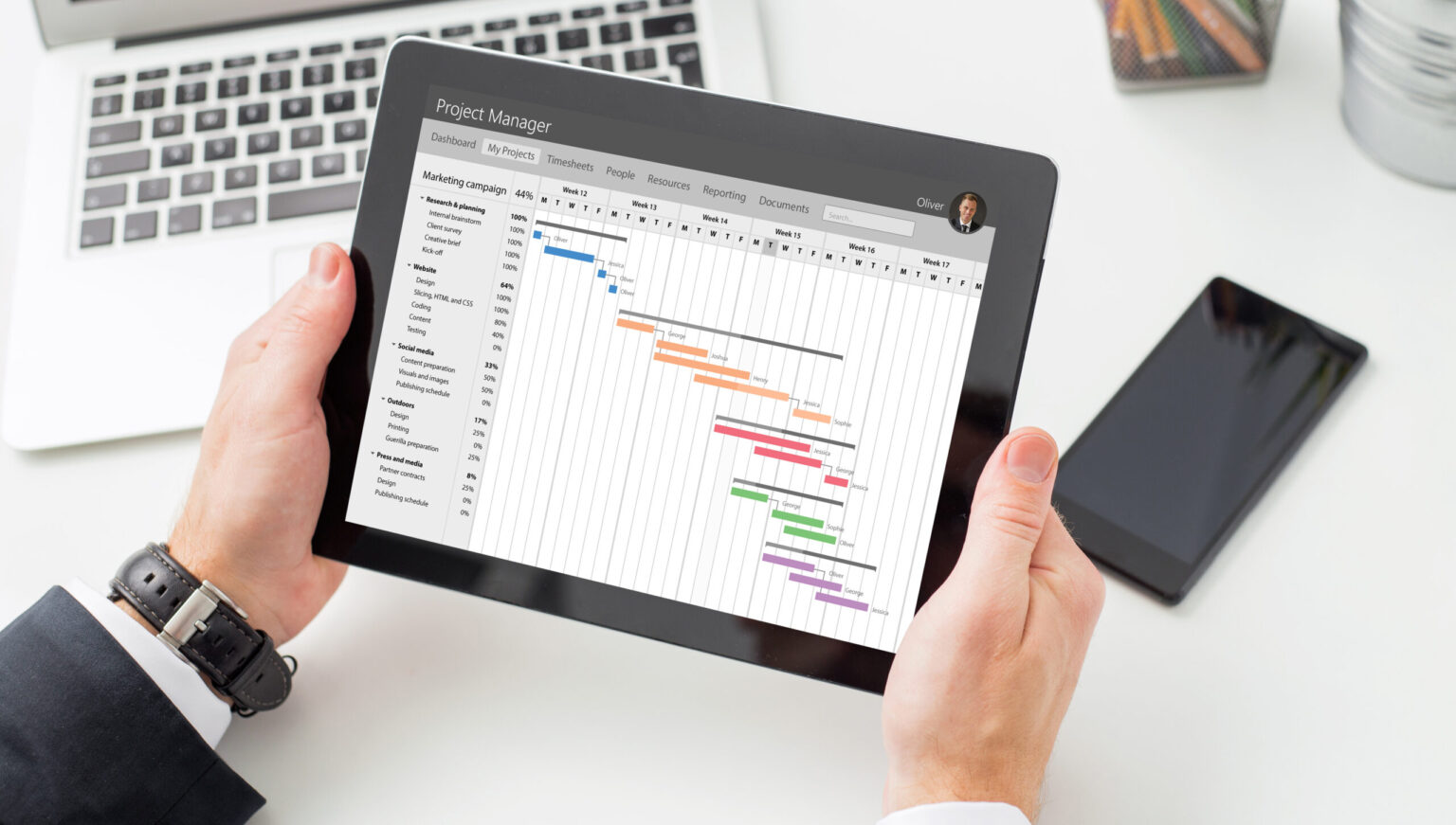 The Role of Automotive Appointment Scheduling Software for Your ...